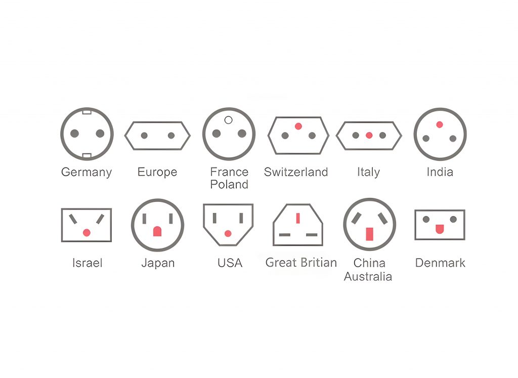 Travel Adapter Guide - A's Computers