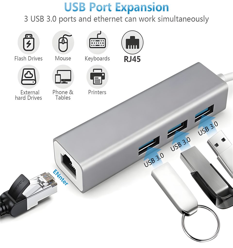 USB 3.1 Type C to Multi-Function Lan Adapter with Gigabit Ethernet ...